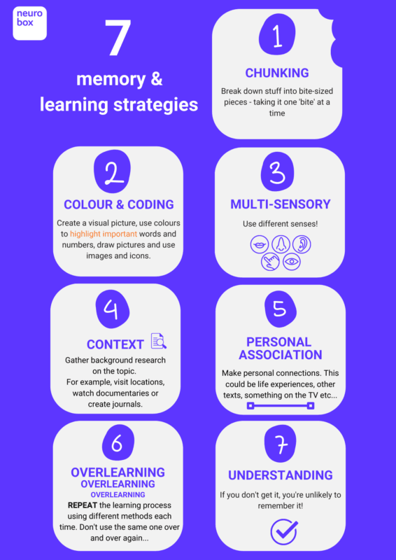 Seven memory and learning strategies - neurobox