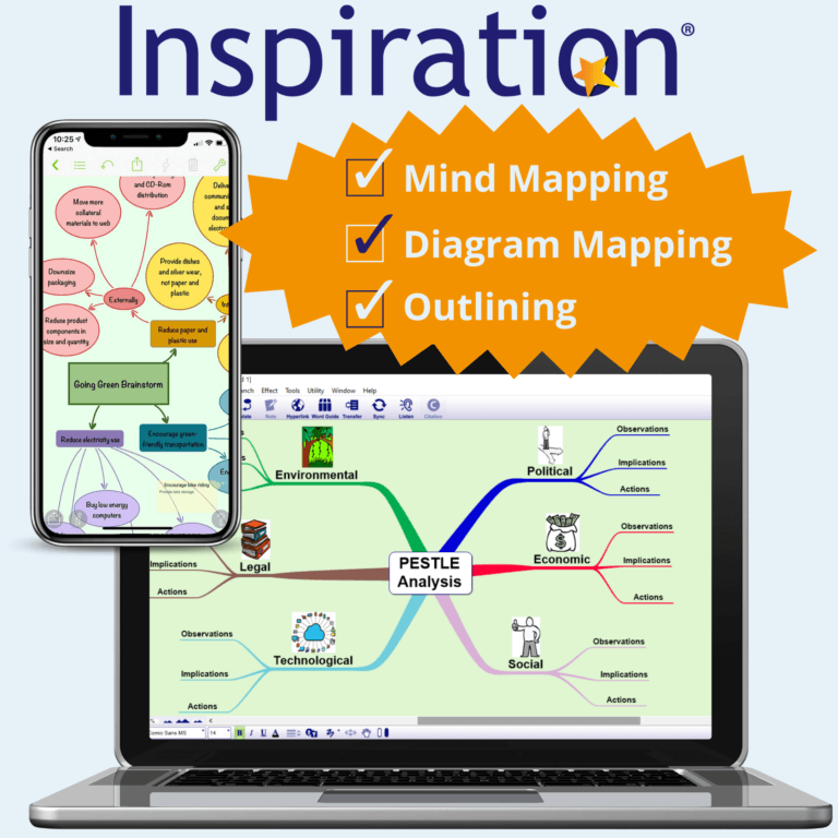 Inspiration: more than mind-mapping - neurobox