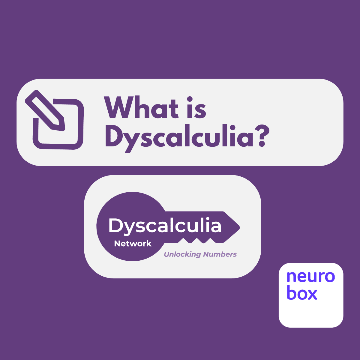 What is Dyscalculia? - neurobox