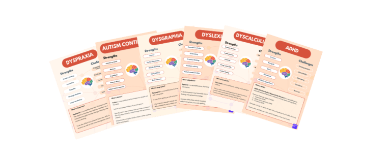 Infographics - neurodifferences - neurobox